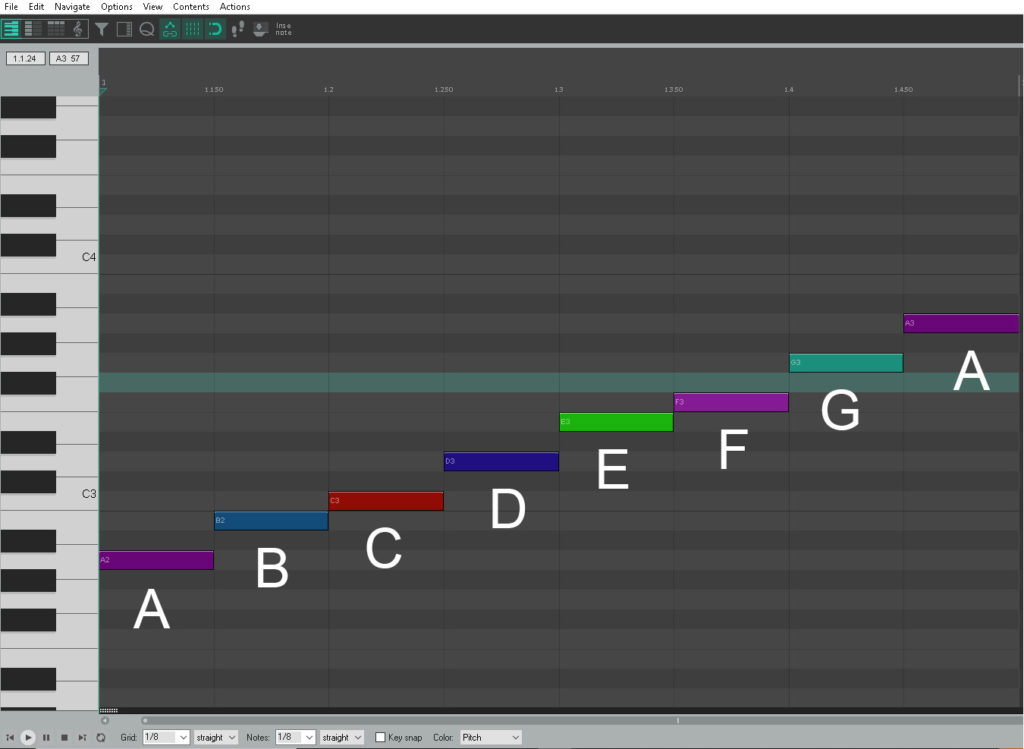 Reaper Piano Roll: A Minor Scale - Guitar as reference (A2-A3) - Untidy ...